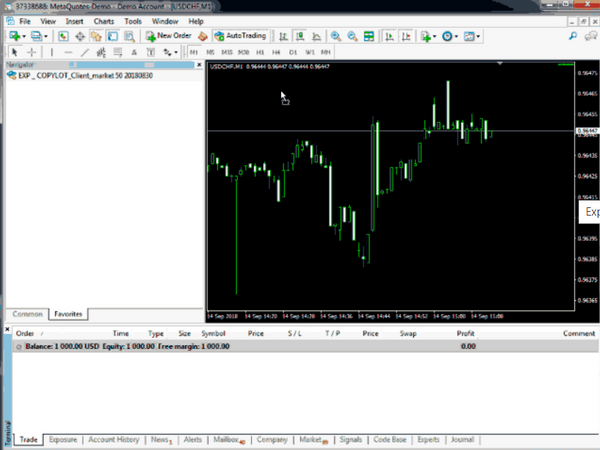 Exp COPYLOT CLIENT/MASTER for MT4 V25.501+MT5 V19.948 UNLIMITED – Forexprism