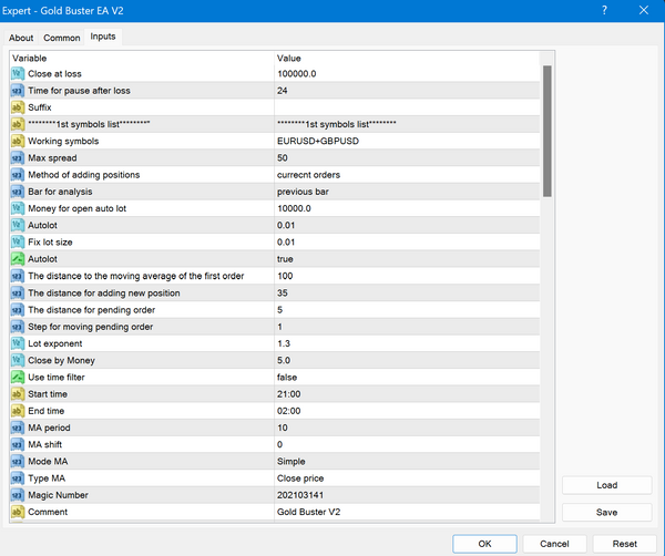 Gold Buster EA MT4 V2.0+Sets NO DLL – Forexprism